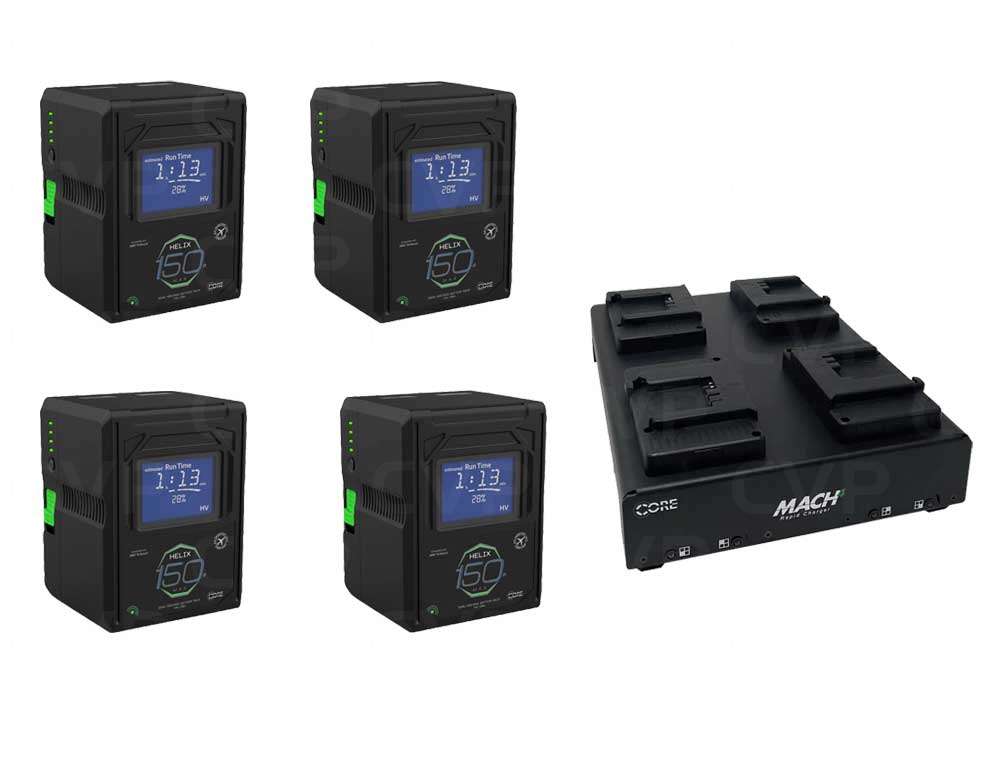 Buy - Core Helix Max 150 B-mount Kit (HLX-150MXB)