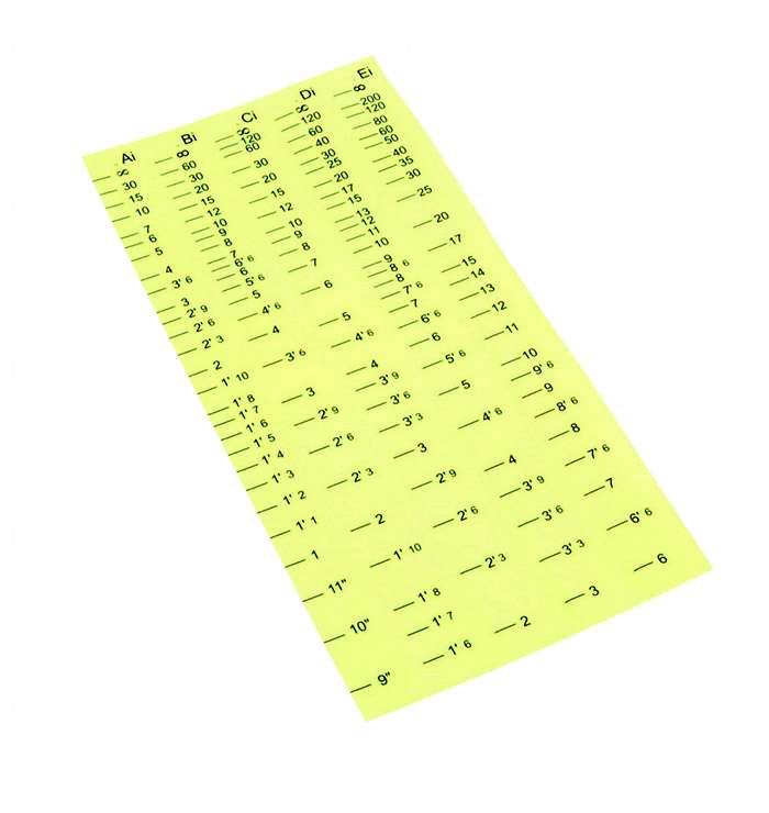 Buy - Preston Set of Labels for HU3 (PRE-1401)