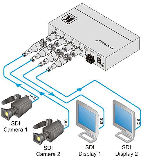 Buy - VS-211HDXL 3G HD-SDI Switcher (VS-211HDxl)