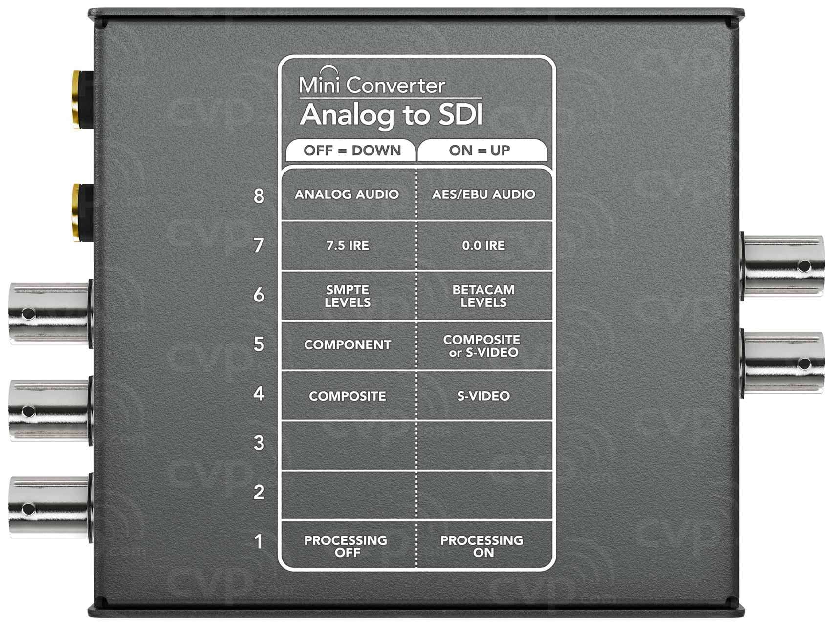 Buy - Blackmagic Analogue to SDI Mini Converter (CONVMAAS2)