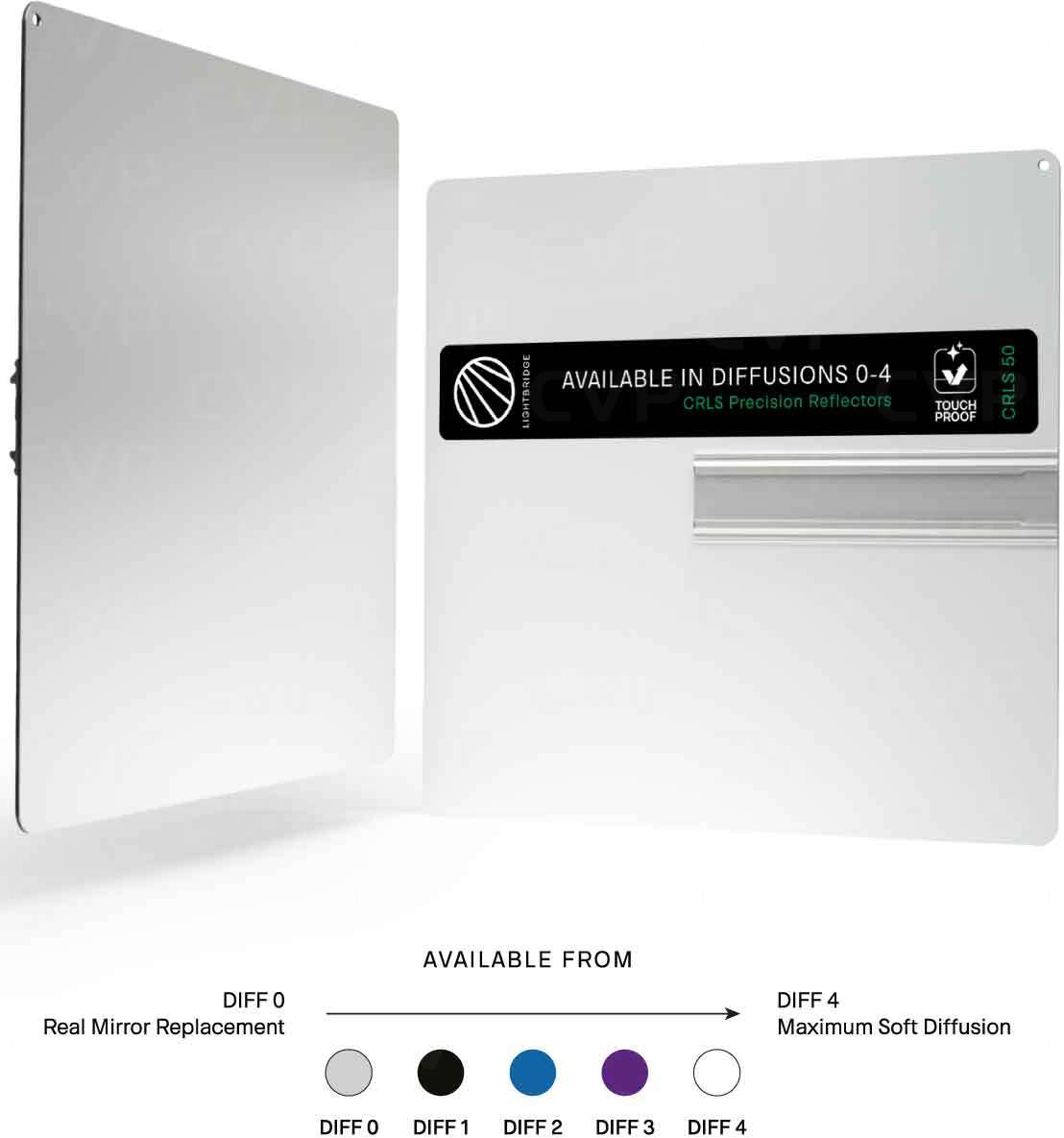 Comprar - Lightbridge C-Drive+ DS (Gen2) (C0400031-03)