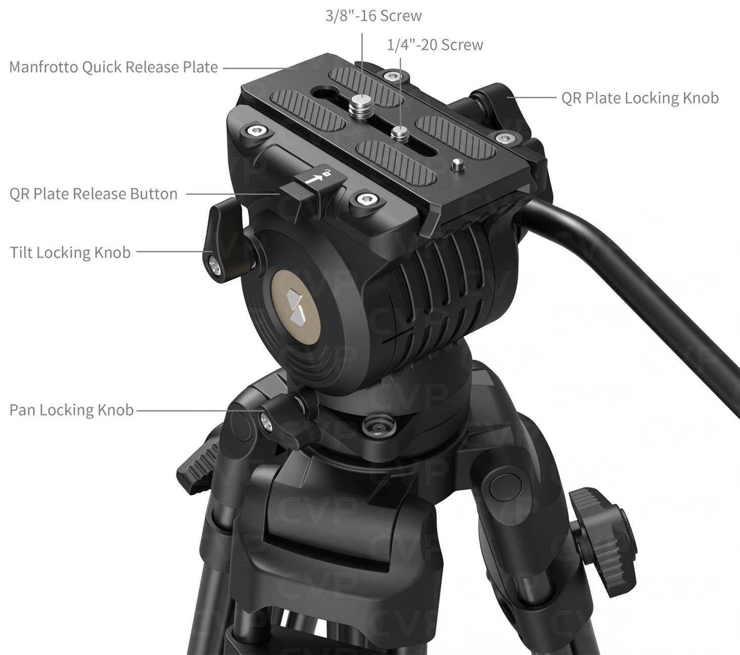 SmallRig AD14 Heavy Duty Tripod | CVP