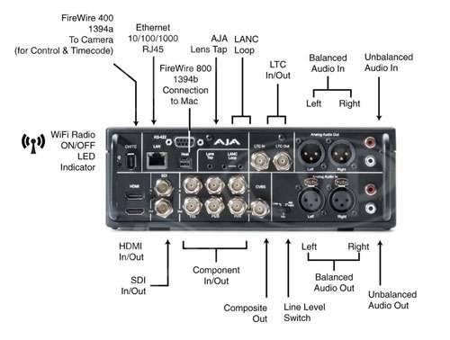 Buy - AJA Ki Pro Disk Recorder (Ki Pro)