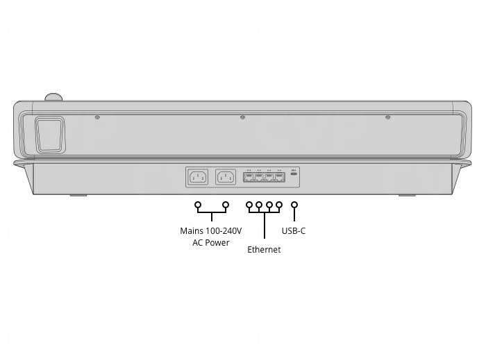 Buy - Blackmagic ATEM 2 M/E Advanced Panel 20 (SWPANELADV2ME20)