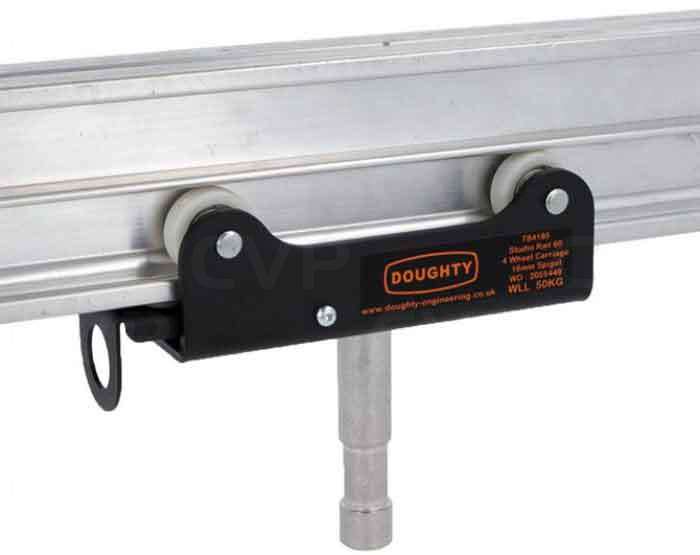 Doughty Wheel Carriage 16mm Spigot - Braked | CVP