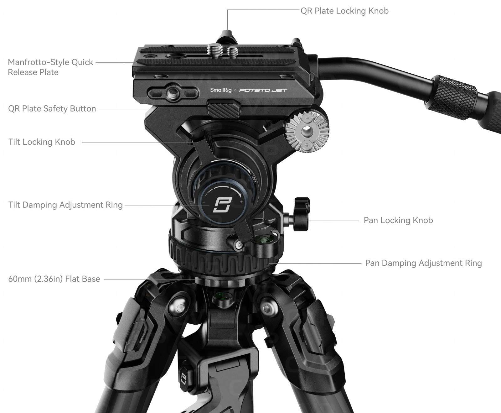 Smallrig x Potato Jet Carbon Fibre Tripod | CVP
