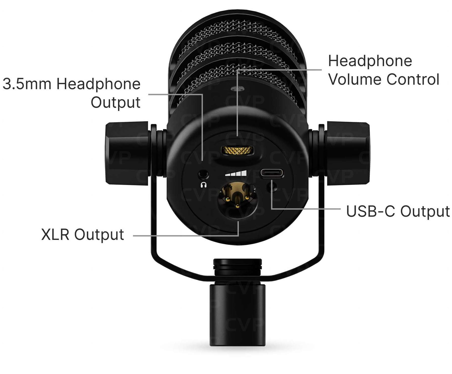 Buy - Rode PodMic USB Microphone - Black (PODMICUSB)