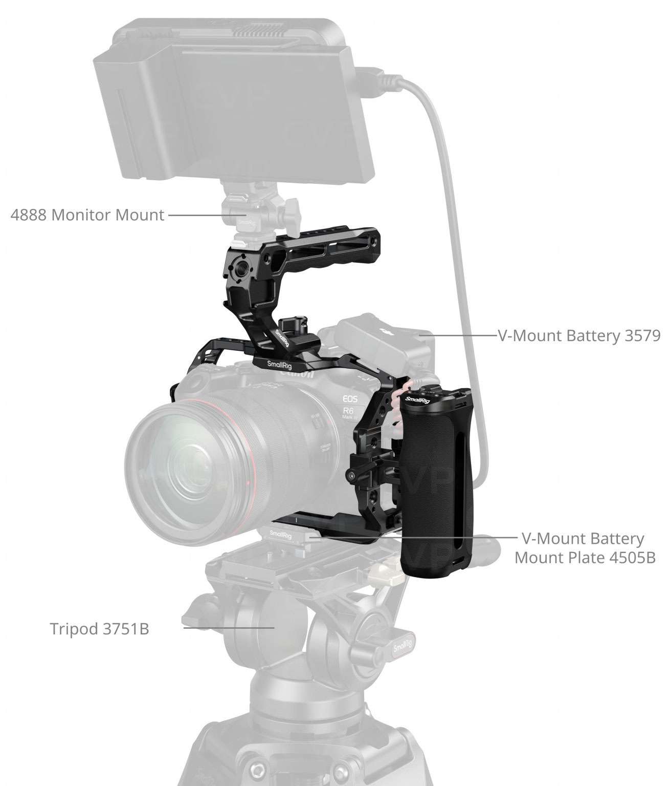 Comprar - SmallRig Canon R6 II/R6 III Basic Cage Kit (Advanced) (SR5956)