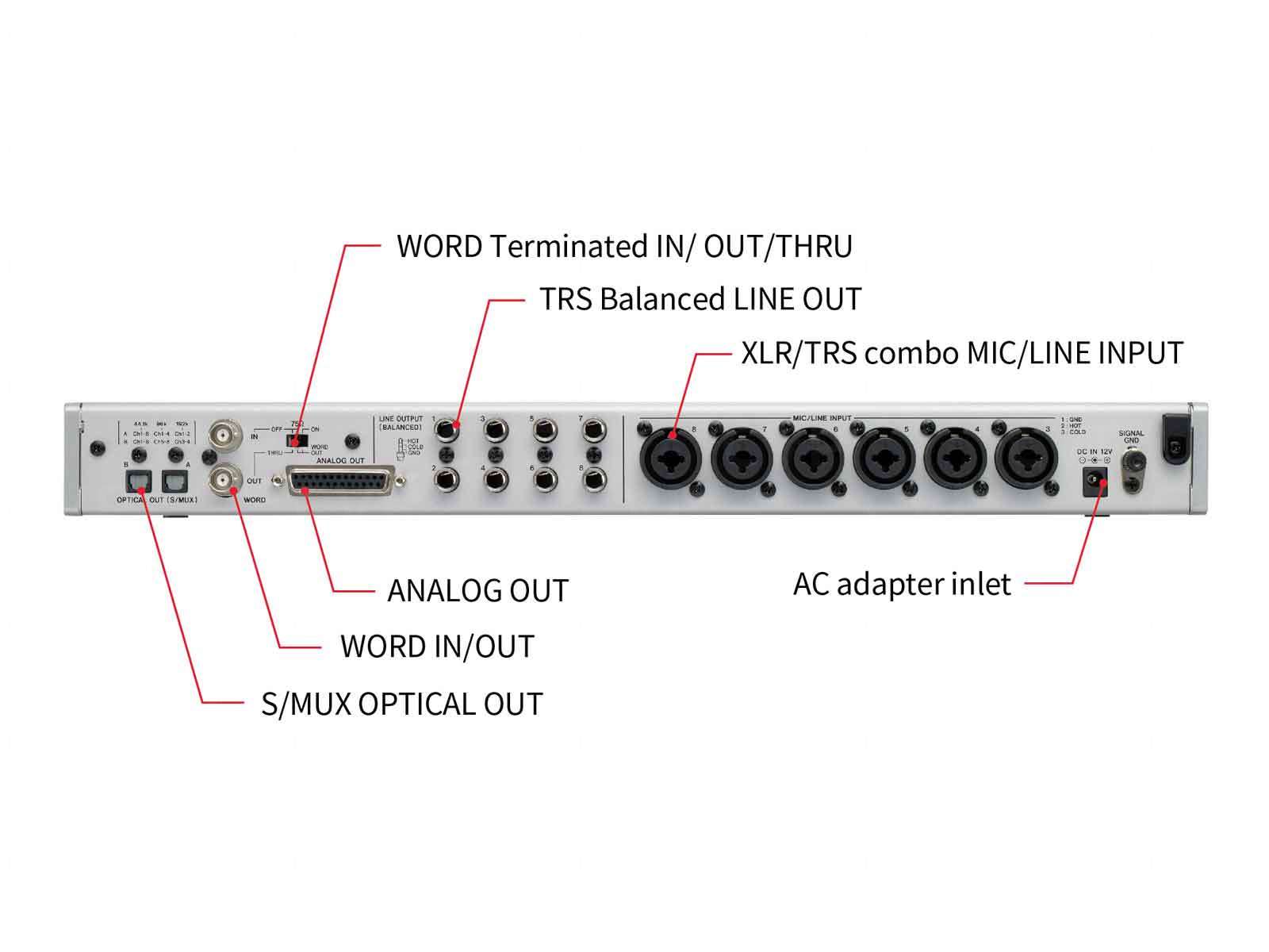 Buy - Tascam 8 Channel Mic Preamp (SERIES 8p Dyna)