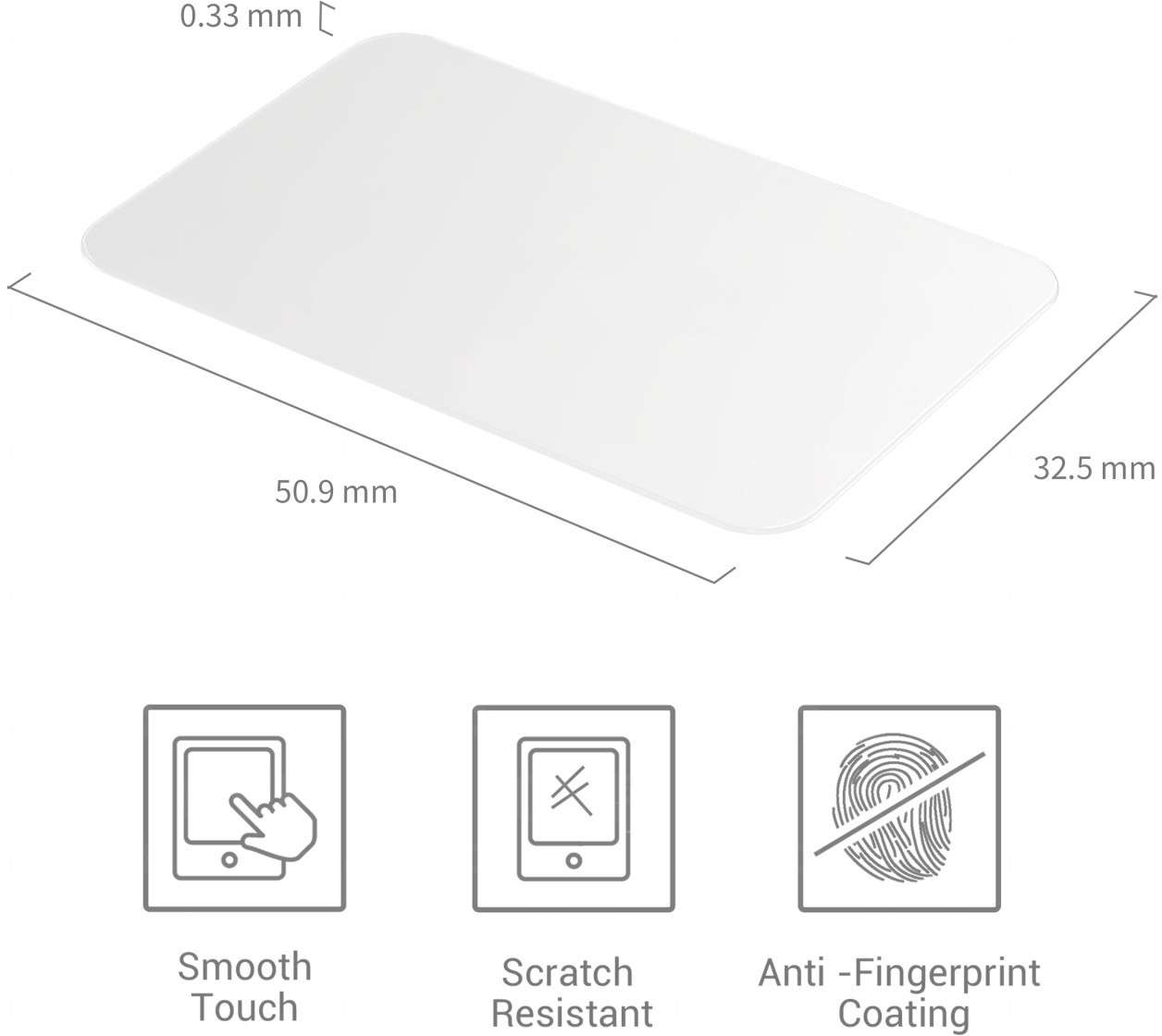 SmallRig Screen Protector for DJI Osmo Nano | CVP