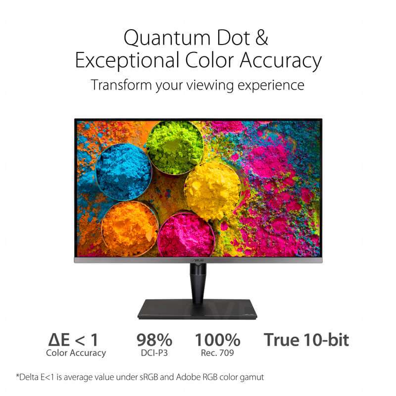 Buy - Asus PA32UCG-K (ASU-PA32UCG-K) ProArt Display 4K HDR IPS Mini LED ...