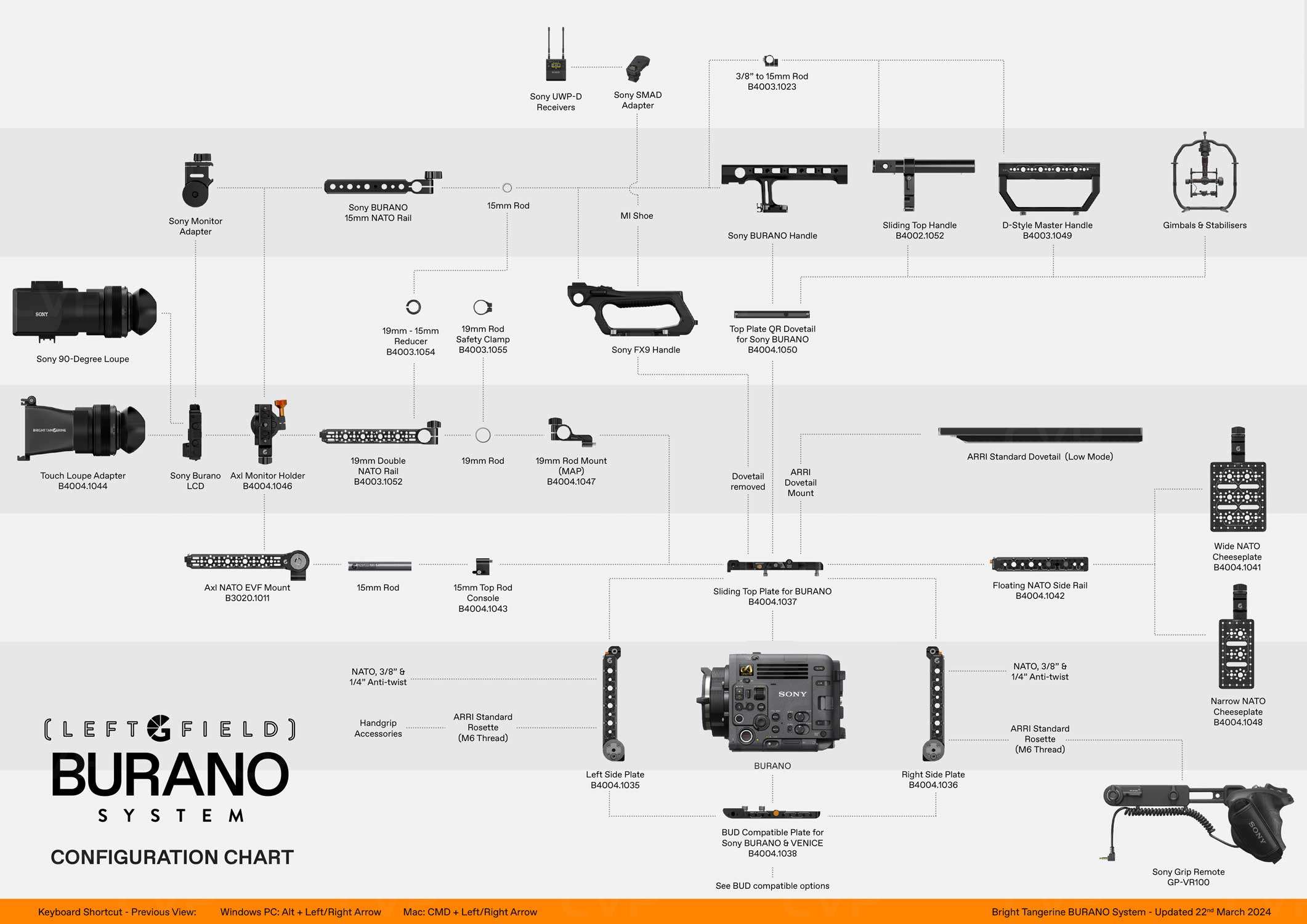 Buy - Sony UWP-D26 Wireless Mic Pack (UWP-D26/K33)