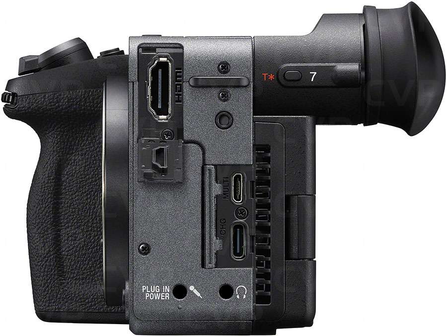 Sony FX2 Full-Frame Cinema Camera | CVP