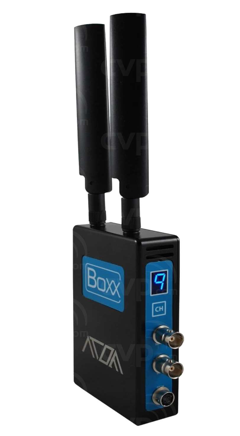 Buy - Boxx Atom Transmitter (BOX-S-ATT)